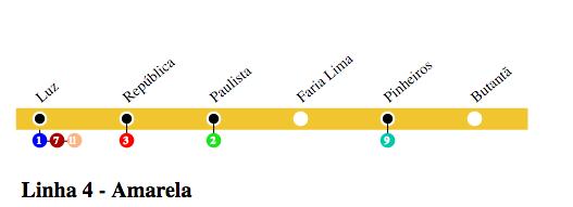 Metrô de São Paulo - Linha 4 - Amarela do mapa - Mapa do metrô de São ...
