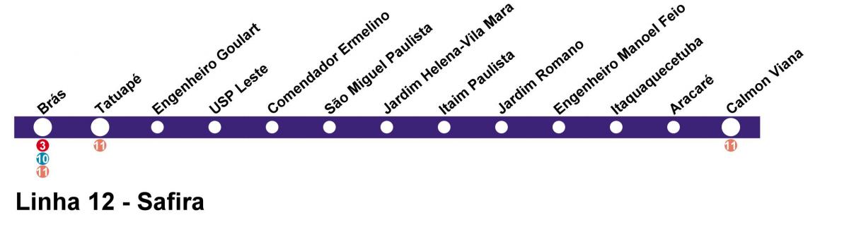 A CPTM de São Paulo - Linha 12 - Safira mapa - Mapa da CPTM de São ...