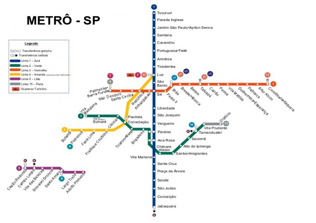 O metrô de São Paulo mapa - Mapa do metrô de São Paulo (Brasil)